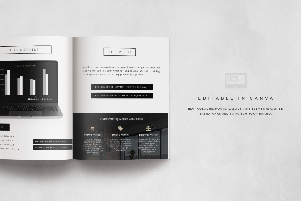 Meet The Kensington Business Bundle | FOURTH STREET CREATIVE